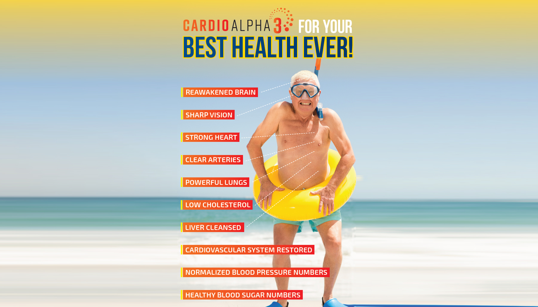 Cardio Alpha 3 from Cerna Labs - Cardiovascular Restoration